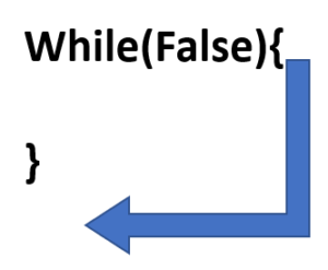 Les boucles while et do while - TUTO DE RIEN