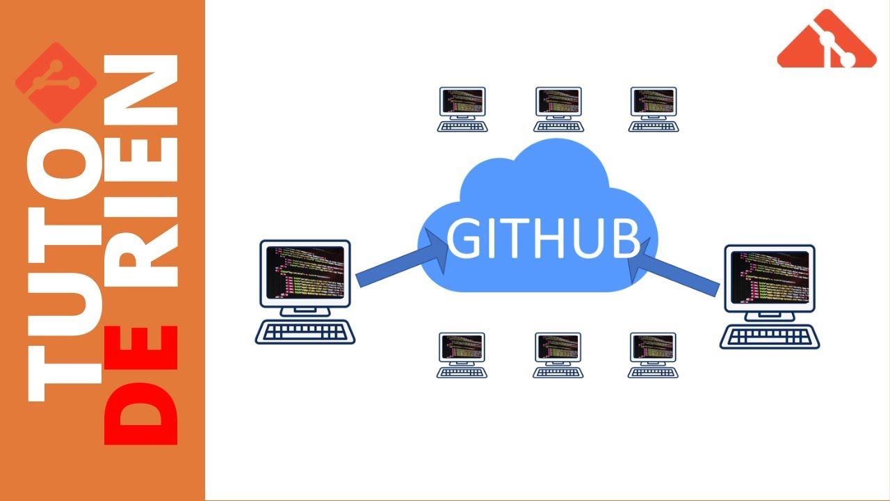 Git push & Pull - TUTO DE RIEN