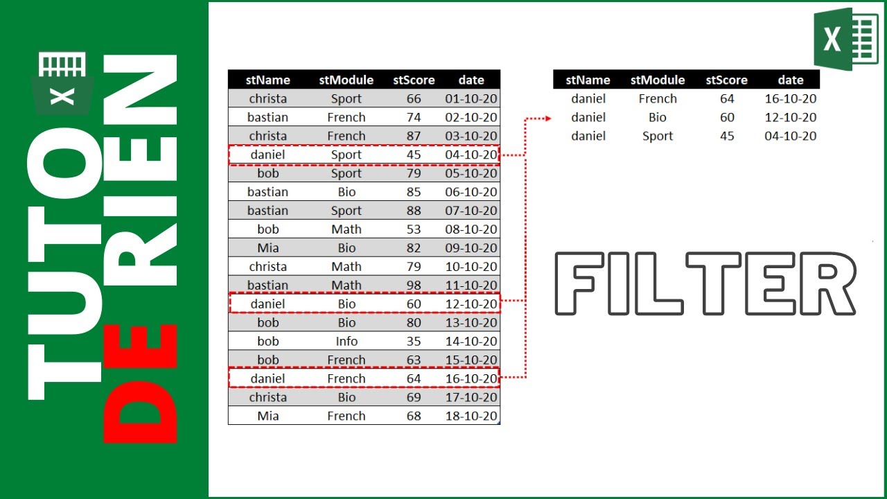 La fonction Filtre pour afficher plusieurs résultats de recherche ...